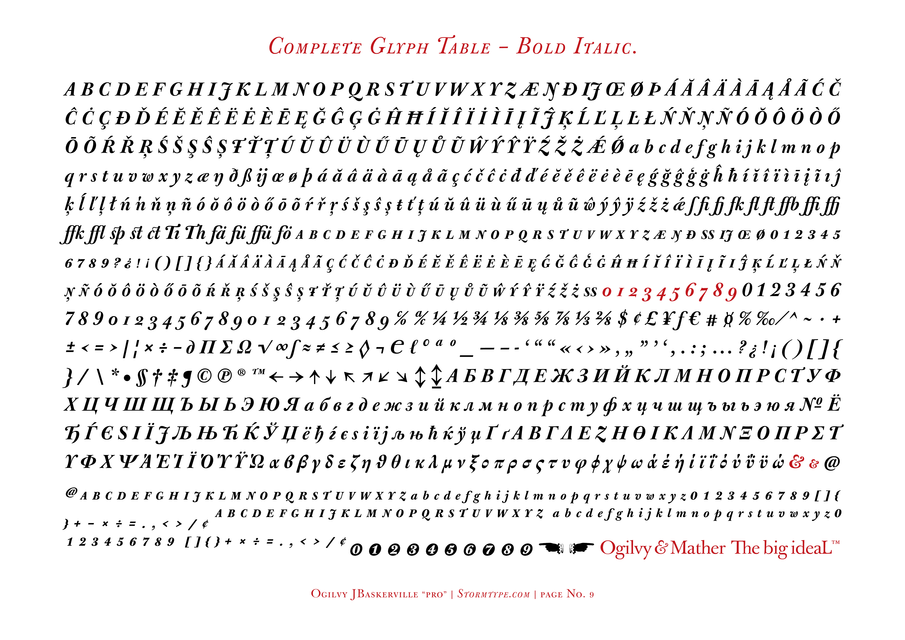Ogilvy J Baskerville Gallery | Storm Type Foundry